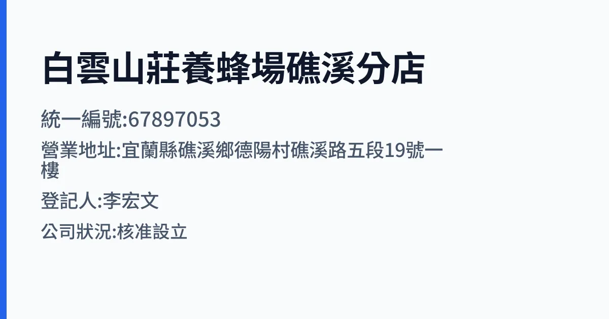 白雲山莊養蜂場礁溪分店 - 統編 67897053(宜蘭縣) 公司登記資料與營業項目詳細圖表