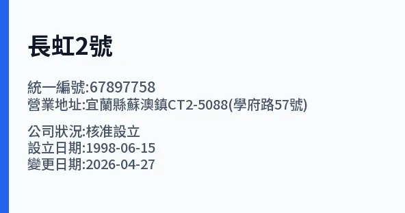 長虹2號的照片-統編 67897758(宜蘭縣) 公司登記資料與營業項目詳細圖表
