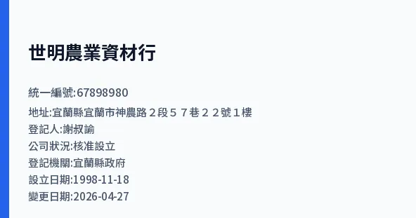 世明農業資材行的照片-統編 67898980(宜蘭縣) 公司登記資料與營業項目詳細圖表