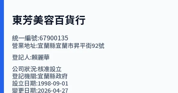東芳美容百貨行的照片-統編 67900135(宜蘭縣) 公司登記資料與營業項目詳細圖表