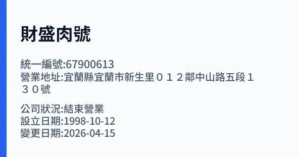 財盛肉號的照片-統編 67900613(宜蘭縣) 公司登記資料與營業項目詳細圖表