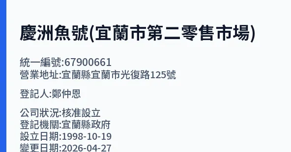 慶洲魚號(宜蘭市第二零售市場)的照片-統編 67900661(宜蘭縣) 公司登記資料與營業項目詳細圖表