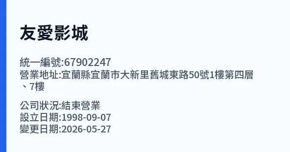 友愛影城的照片-統編 67902247(宜蘭縣) 公司登記資料與營業項目詳細圖表