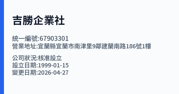 吉勝企業社的照片-統編 67903301(宜蘭縣) 公司登記資料與營業項目詳細圖表