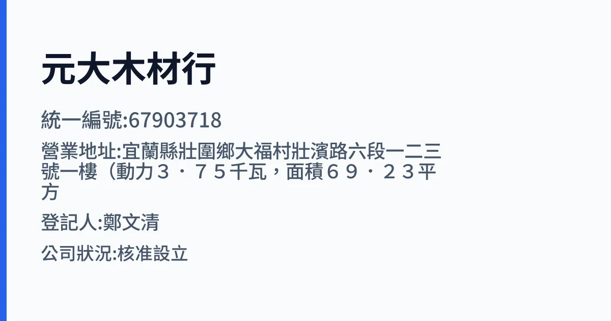 元大木材行 - 統編 67903718(宜蘭縣) 公司登記資料與營業項目詳細圖表