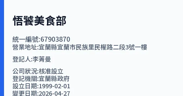 悟饕美食部的照片-統編 67903870(宜蘭縣) 公司登記資料與營業項目詳細圖表