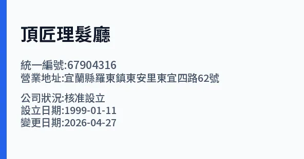 頂匠理髮廳的照片-統編 67904316(宜蘭縣) 公司登記資料與營業項目詳細圖表