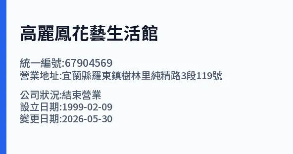 高麗鳳花藝生活館的照片-統編 67904569(宜蘭縣) 公司登記資料與營業項目詳細圖表