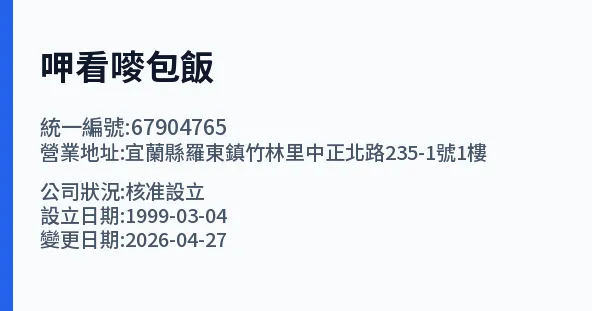 呷看嘜包飯的照片-統編 67904765(宜蘭縣) 公司登記資料與營業項目詳細圖表