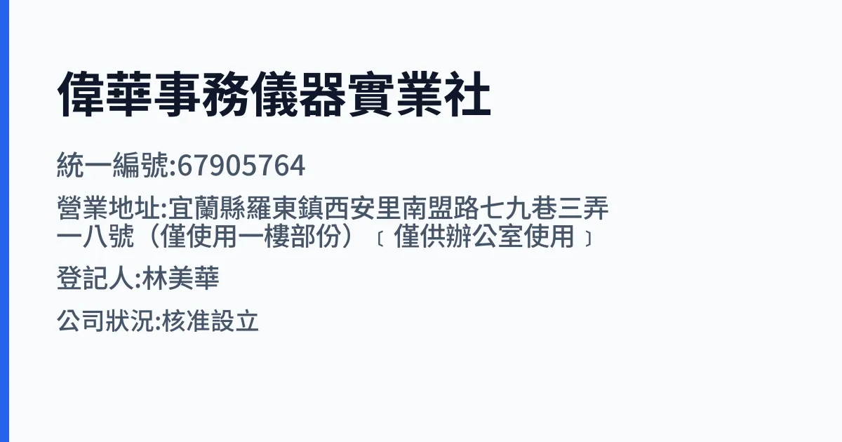 偉華事務儀器實業社 - 統編 67905764(宜蘭縣) 公司登記資料與營業項目詳細圖表
