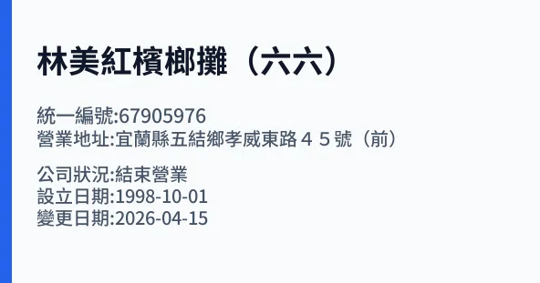 林美紅檳榔攤（六六）的照片-統編 67905976(宜蘭縣) 公司登記資料與營業項目詳細圖表