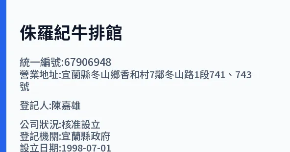 侏羅紀牛排館的照片-統編 67906948(宜蘭縣) 公司登記資料與營業項目詳細圖表