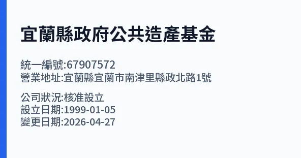 宜蘭縣政府公共造產基金的照片-統編 67907572(宜蘭縣) 公司登記資料與營業項目詳細圖表