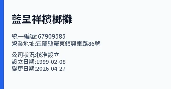 藍呈祥檳榔攤的照片-統編 67909585(宜蘭縣) 公司登記資料與營業項目詳細圖表