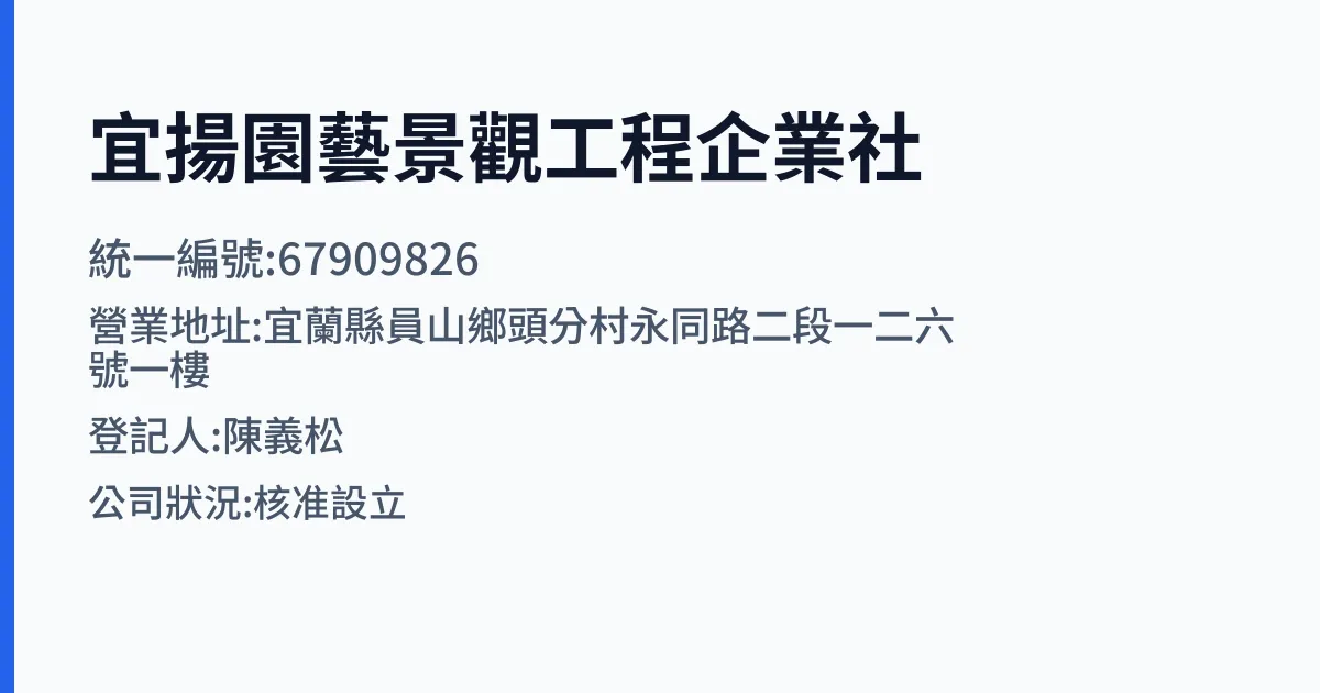 宜揚園藝景觀工程企業社 - 統編 67909826(宜蘭縣) 公司登記資料與營業項目詳細圖表