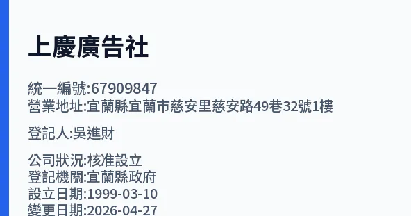 上慶廣告社的照片-統編 67909847(宜蘭縣) 公司登記資料與營業項目詳細圖表