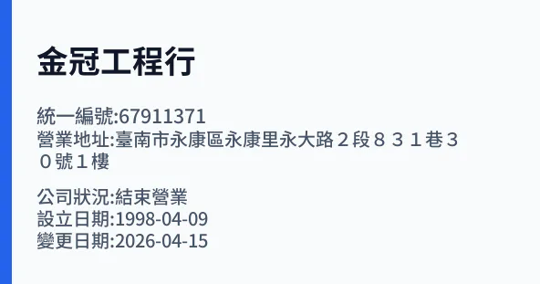 金冠工程行的照片-統編 67911371(臺南市) 公司登記資料與營業項目詳細圖表