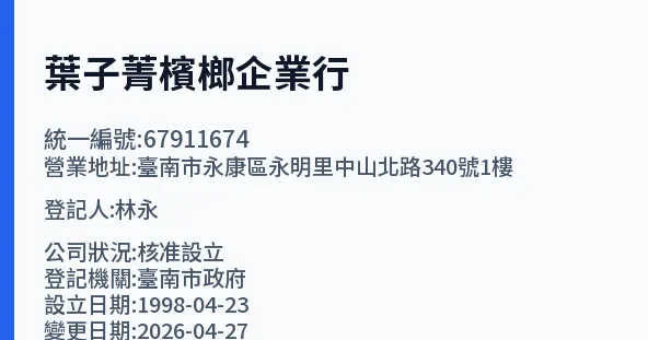 葉子菁檳榔企業行的照片-統編 67911674(臺南市) 公司登記資料與營業項目詳細圖表