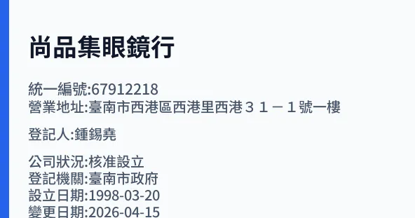 尚品集眼鏡行的照片-統編 67912218(臺南市) 公司登記資料與營業項目詳細圖表