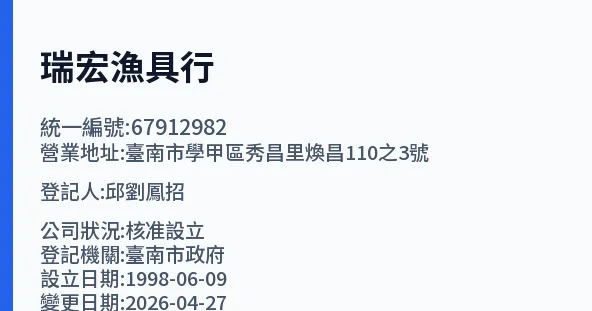 瑞宏漁具行的照片-統編 67912982(臺南市) 公司登記資料與營業項目詳細圖表