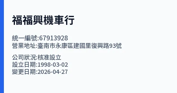 福福興機車行的照片-統編 67913928(臺南市) 公司登記資料與營業項目詳細圖表