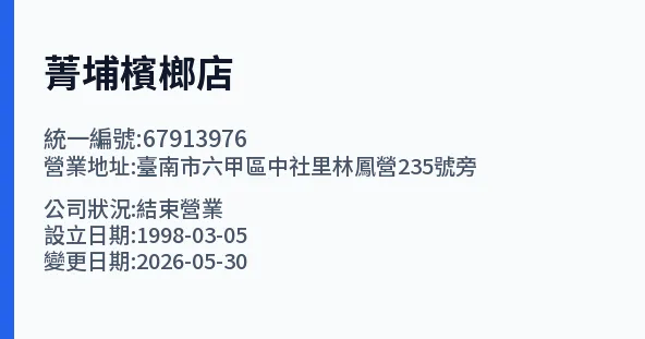 菁埔檳榔店的照片-統編 67913976(臺南市) 公司登記資料與營業項目詳細圖表