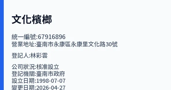 文化檳榔的照片-統編 67916896(臺南市) 公司登記資料與營業項目詳細圖表