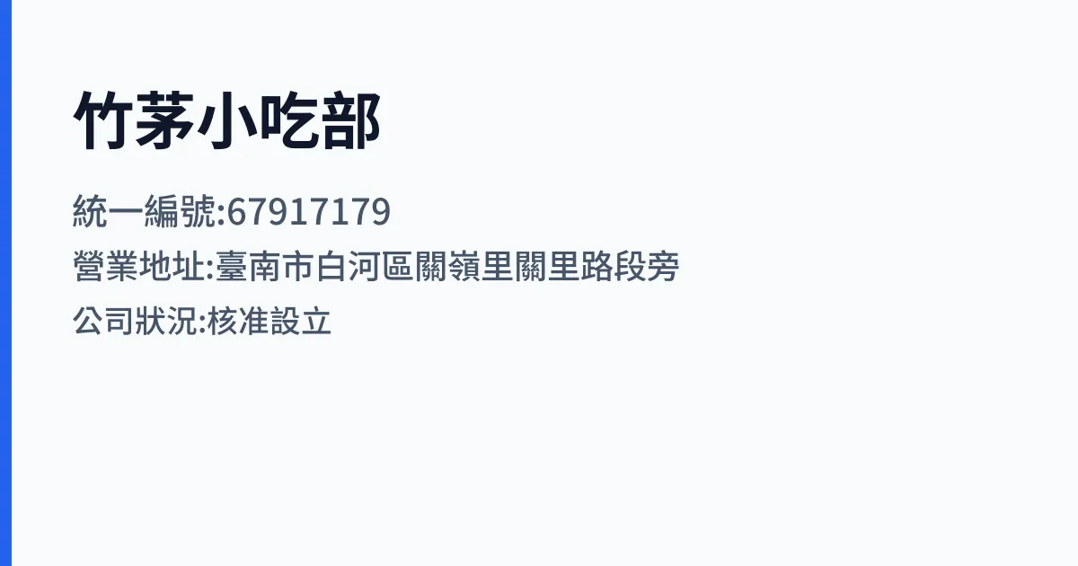 竹茅小吃部 - 統編 67917179(臺南市) 公司登記資料與營業項目詳細圖表