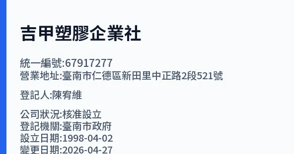 吉甲塑膠企業社的照片-統編 67917277(臺南市) 公司登記資料與營業項目詳細圖表