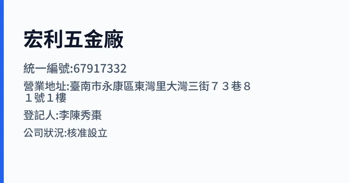 宏利五金廠 - 統編 67917332(臺南市) 公司登記資料與營業項目詳細圖表