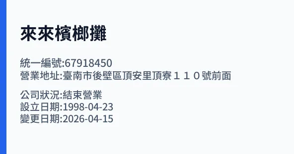 來來檳榔攤的照片-統編 67918450(臺南市) 公司登記資料與營業項目詳細圖表
