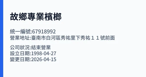 故鄉專業檳榔的照片-統編 67918992(臺南市) 公司登記資料與營業項目詳細圖表