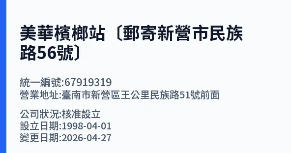 美華檳榔站〔郵寄新營市民族路56號〕的照片-統編 67919319(臺南市) 公司登記資料與營業項目詳細圖表