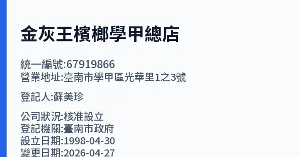 金灰王檳榔學甲總店的照片-統編 67919866(臺南市) 公司登記資料與營業項目詳細圖表