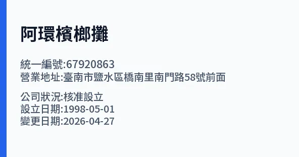 阿環檳榔攤的照片-統編 67920863(臺南市) 公司登記資料與營業項目詳細圖表