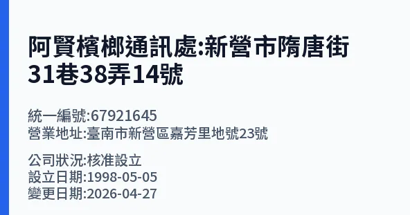 阿賢檳榔通訊處:新營市隋唐街31巷38弄14號的照片-統編 67921645(臺南市) 公司登記資料與營業項目詳細圖表