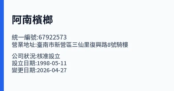 阿南檳榔的照片-統編 67922573(臺南市) 公司登記資料與營業項目詳細圖表