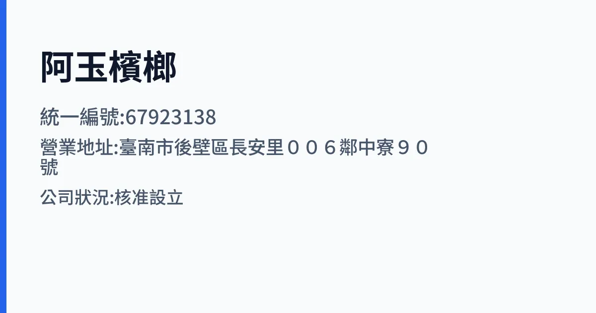 阿玉檳榔 - 統編 67923138(臺南市) 公司登記資料與營業項目詳細圖表