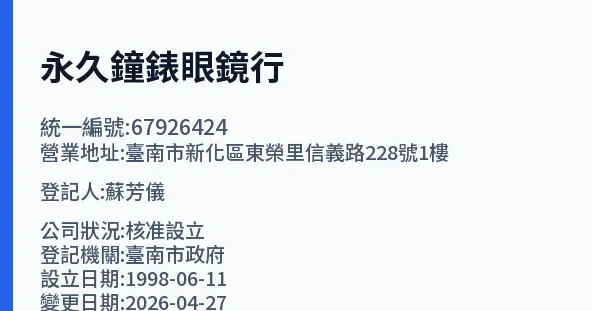 永久鐘錶眼鏡行的照片-統編 67926424(臺南市) 公司登記資料與營業項目詳細圖表