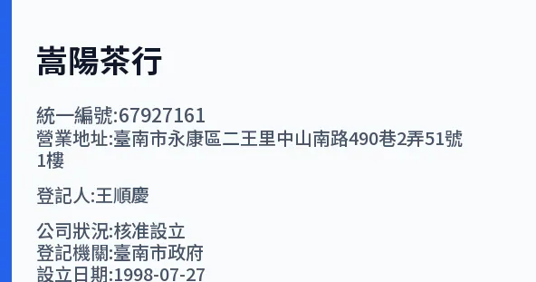 嵩陽茶行的照片-統編 67927161(臺南市) 公司登記資料與營業項目詳細圖表