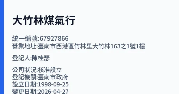 大竹林煤氣行的照片-統編 67927866(臺南市) 公司登記資料與營業項目詳細圖表