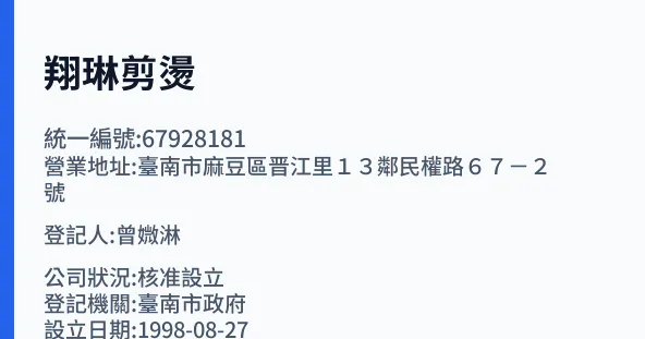 翔琳剪燙的照片-統編 67928181(臺南市) 公司登記資料與營業項目詳細圖表