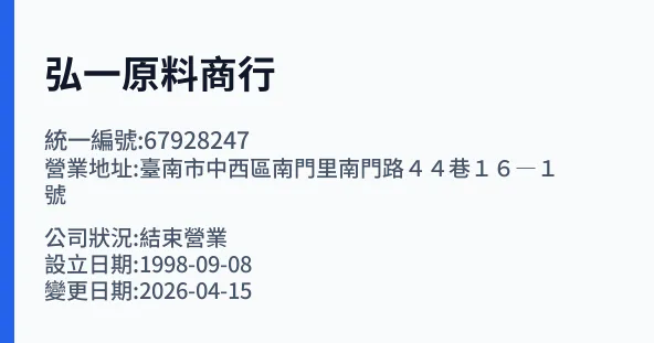 弘一原料商行的照片-統編 67928247(臺南市) 公司登記資料與營業項目詳細圖表