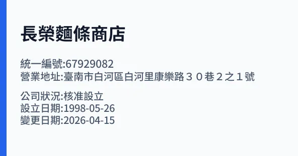 長榮麵條商店的照片-統編 67929082(臺南市) 公司登記資料與營業項目詳細圖表