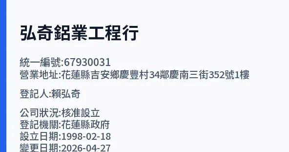 弘奇鋁業工程行的照片-統編 67930031(花蓮縣) 公司登記資料與營業項目詳細圖表
