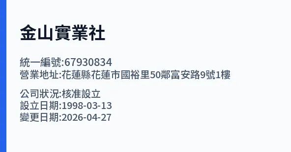 金山實業社的照片-統編 67930834(花蓮縣) 公司登記資料與營業項目詳細圖表