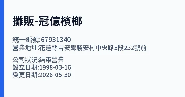 攤販-冠億檳榔的照片-統編 67931340(花蓮縣) 公司登記資料與營業項目詳細圖表