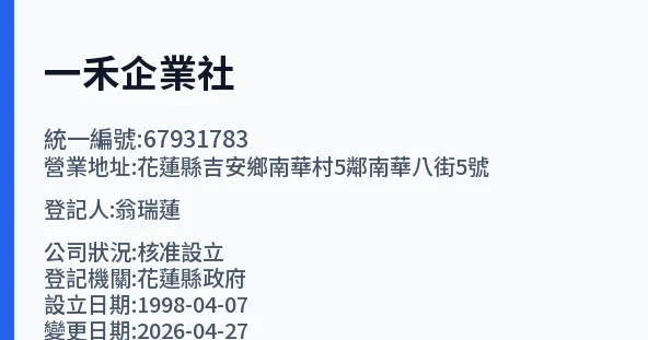 一禾企業社的照片-統編 67931783(花蓮縣) 公司登記資料與營業項目詳細圖表