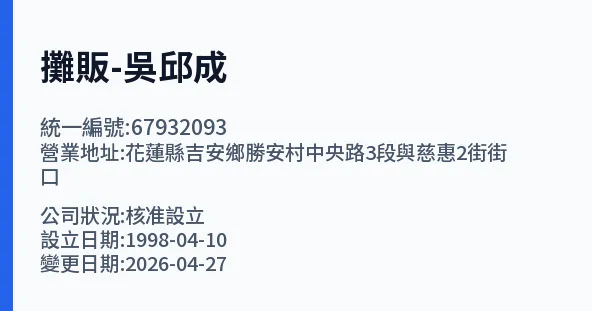 攤販-吳邱成的照片-統編 67932093(花蓮縣) 公司登記資料與營業項目詳細圖表