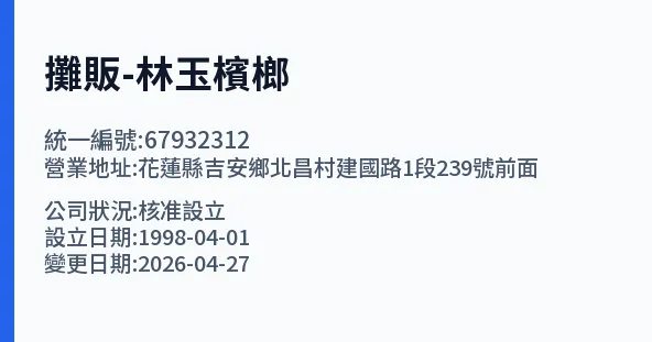 攤販-林玉檳榔的照片-統編 67932312(花蓮縣) 公司登記資料與營業項目詳細圖表